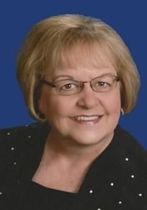 Susan Novak - Historical records and family trees - MyHeritage